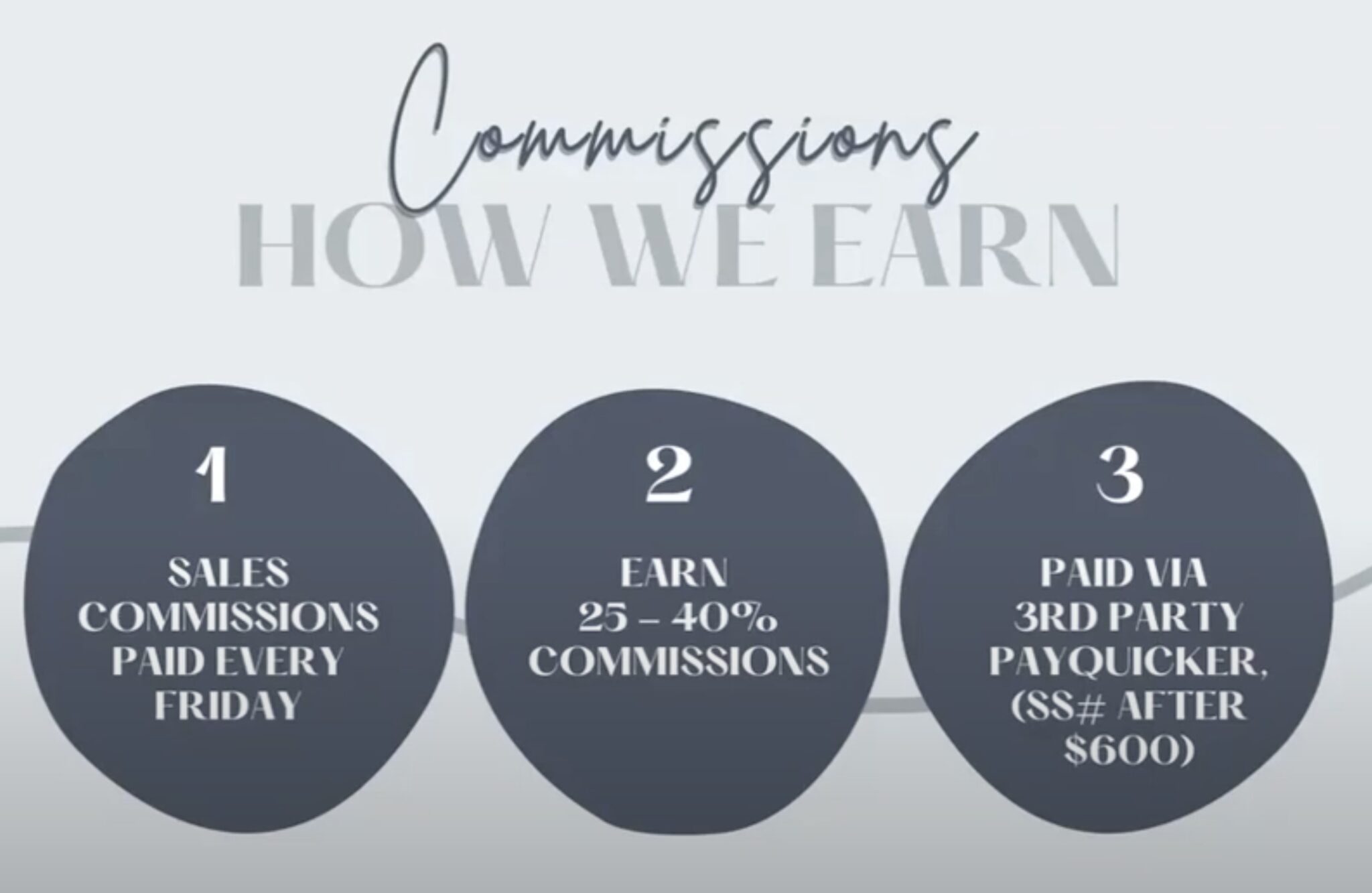 Hugh & Grace Compensation Plan & Advocates' Income