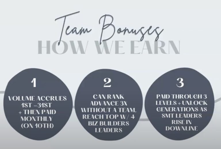 Hugh & Grace Compensation Plan & Advocates' Income