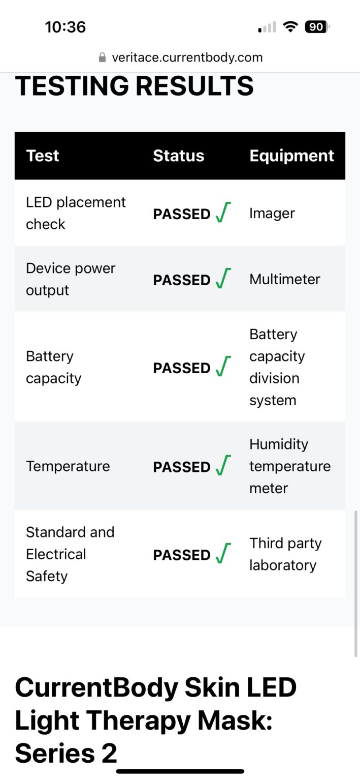 Honest CurrentBody LED Light Therapy Series 2 Mask Review